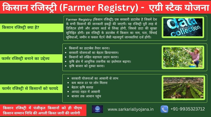 Farmer Registry : एग्री स्टैक योजना। किसान सम्मान निधि की नयी पात्रता