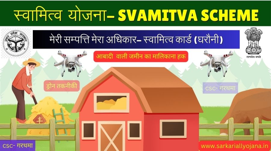 Svamitva Scheme: स्वामित्व योजना : अपनी जमीन का अधिकार ! घरौनी ...