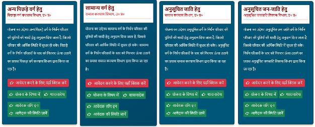 Shadi Anudan Yojana: शादी अनुदान योजना उत्तर प्रदेश ! बेटियों की शादी ...